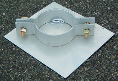 Post Base Plate | Allsigns