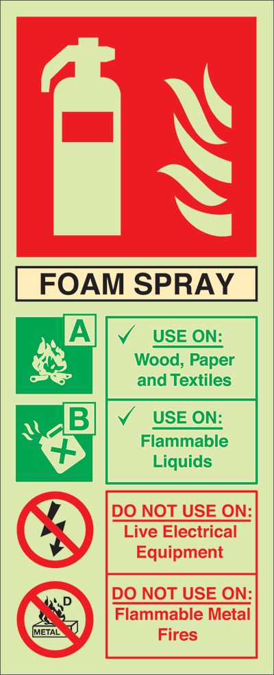 Allsigns International Ltd - Foam Spray