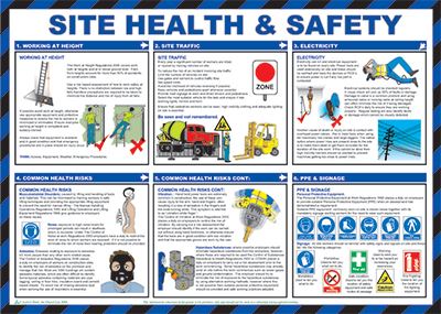 Site Health & Safety – Poster | Allsigns