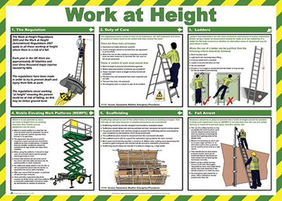 Allsigns International Ltd - One Point Safety Lesson – Complete With ...