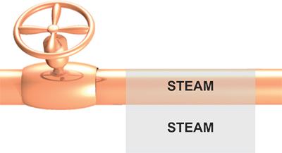 Pipe ID Tape – Steam | Allsigns