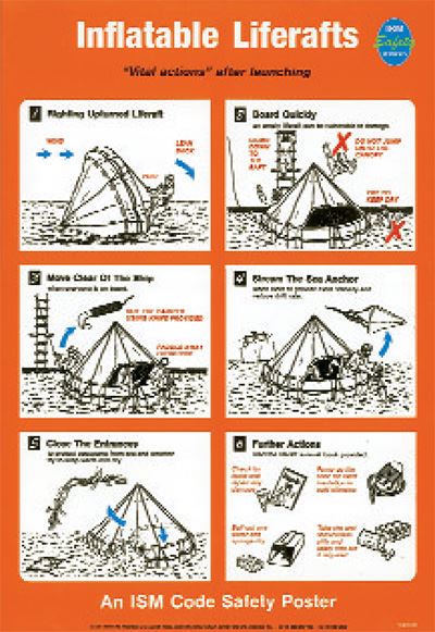 Allsigns International Ltd - Post Oil Spill Actions Poster