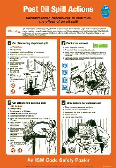 Post Oil Spill Actions Poster | Allsigns