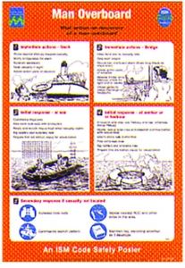 Allsigns International Ltd - Man Overboard Poster