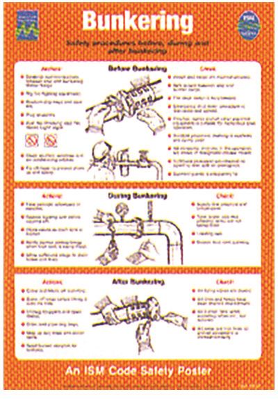 Bunkering Poster | Allsigns