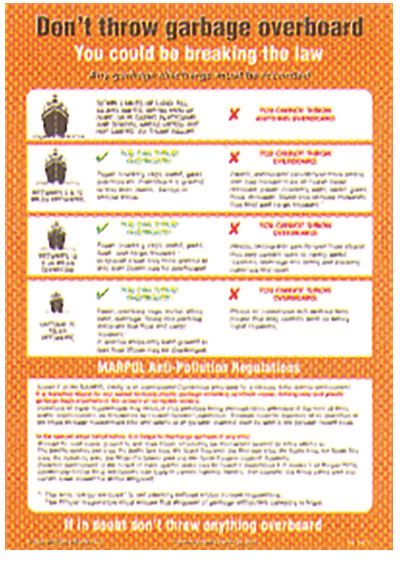 Allsigns International Ltd - Bunkering Poster