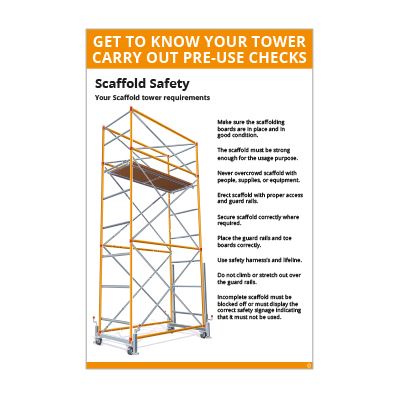 One Point Safety Lesson – Complete With Your Logo | Allsigns