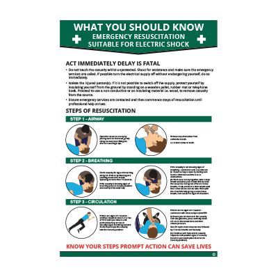 What You Should Know… Emergency Resuscitation Suitable For Electric ...