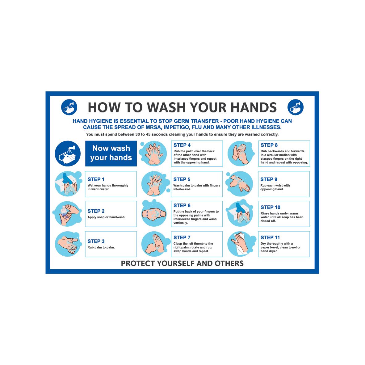 How To Wash Your Hands – Poster | Allsigns
